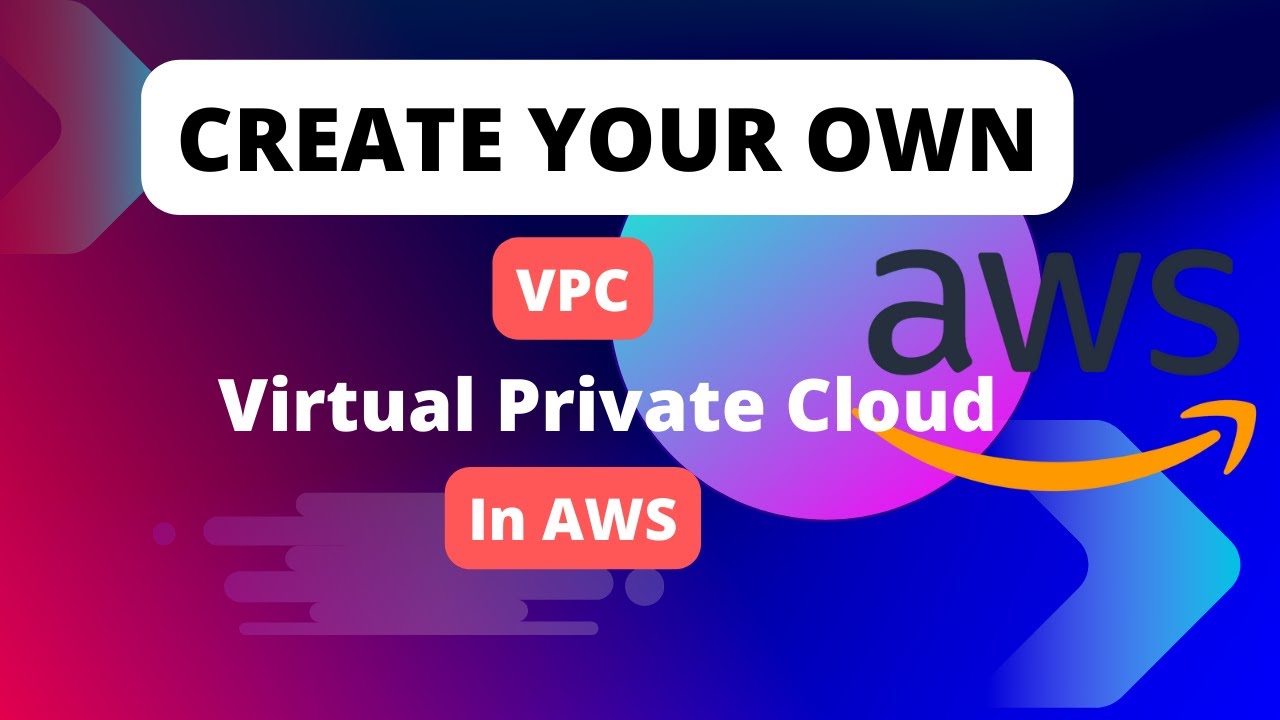AWS Virtual Private Cloud (VPC) Fully Explained | Coding Digital - YouTube