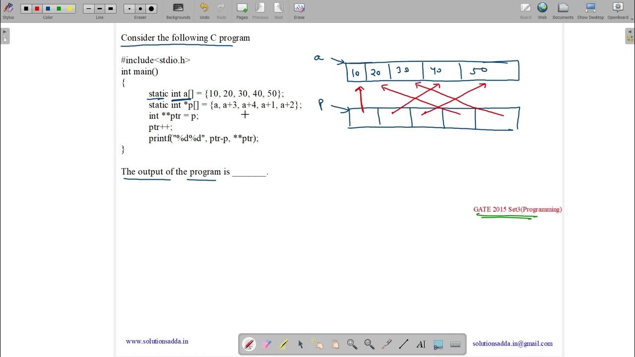 Gate 2015 Set 3 C Programming Strings Gate Test Series Solutions Adda Explained By