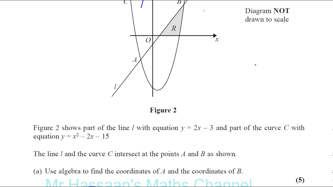 EDEXCEL IAL C12 JAN 2014 Q14a Simultaneous Equations, Linear ...