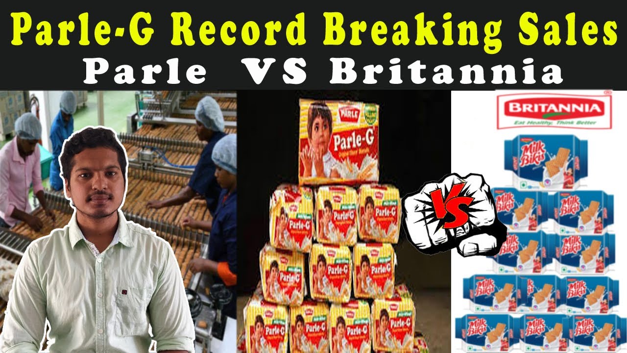 History of Parle Products | Record Breaking Sales | Covid 19 | Speak ...