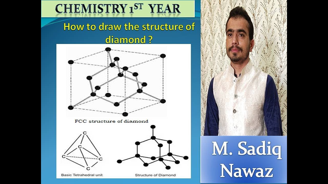 Structure of diamond - YouTube