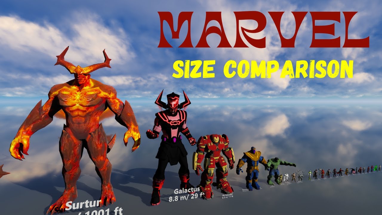 Marvel Characters SIZE Comparison (3D Animation) - YouTube