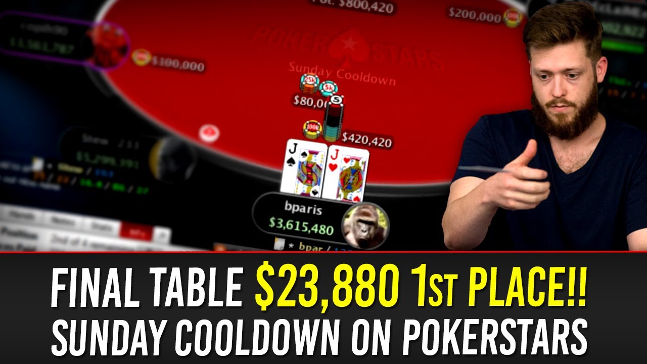 FINAL TABLE $23,880 1st Place, Sunday Cooldown on Pokerstars - YouTube