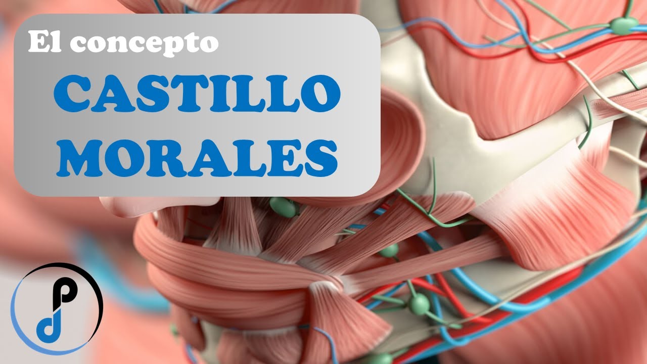 Método Castillo Morales - YouTube