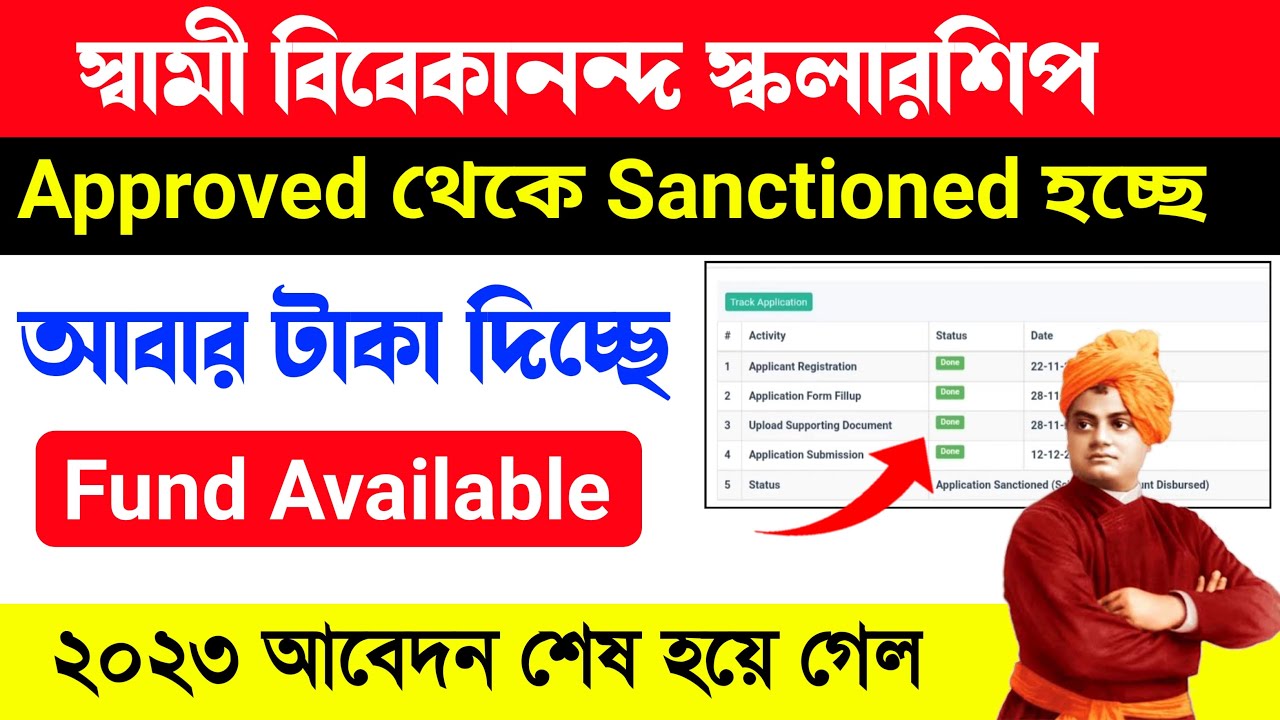 svmcm scholarship 2022-23 | svmcm new update | swami vivekananda ...