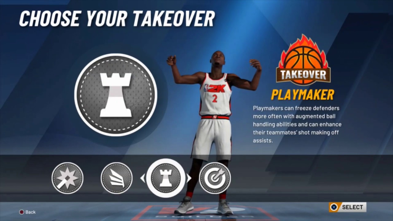 NbA2K20 The Best point Guard/Small Forward Build with a special name In ...