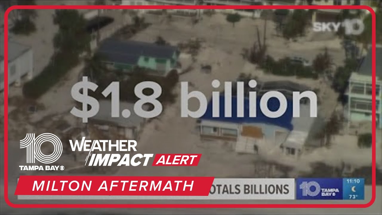 Hurricane Milton on track to be among costliest storms on record - YouTube