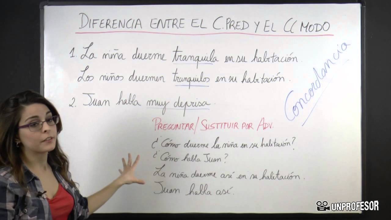 Diferencia entre el Complemento Circunstancial de Modo y el Complemento ...