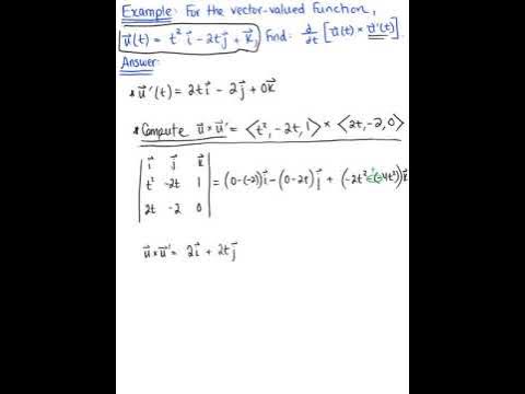 Derivatives of Vector-Valued Functions (Example 4) - YouTube