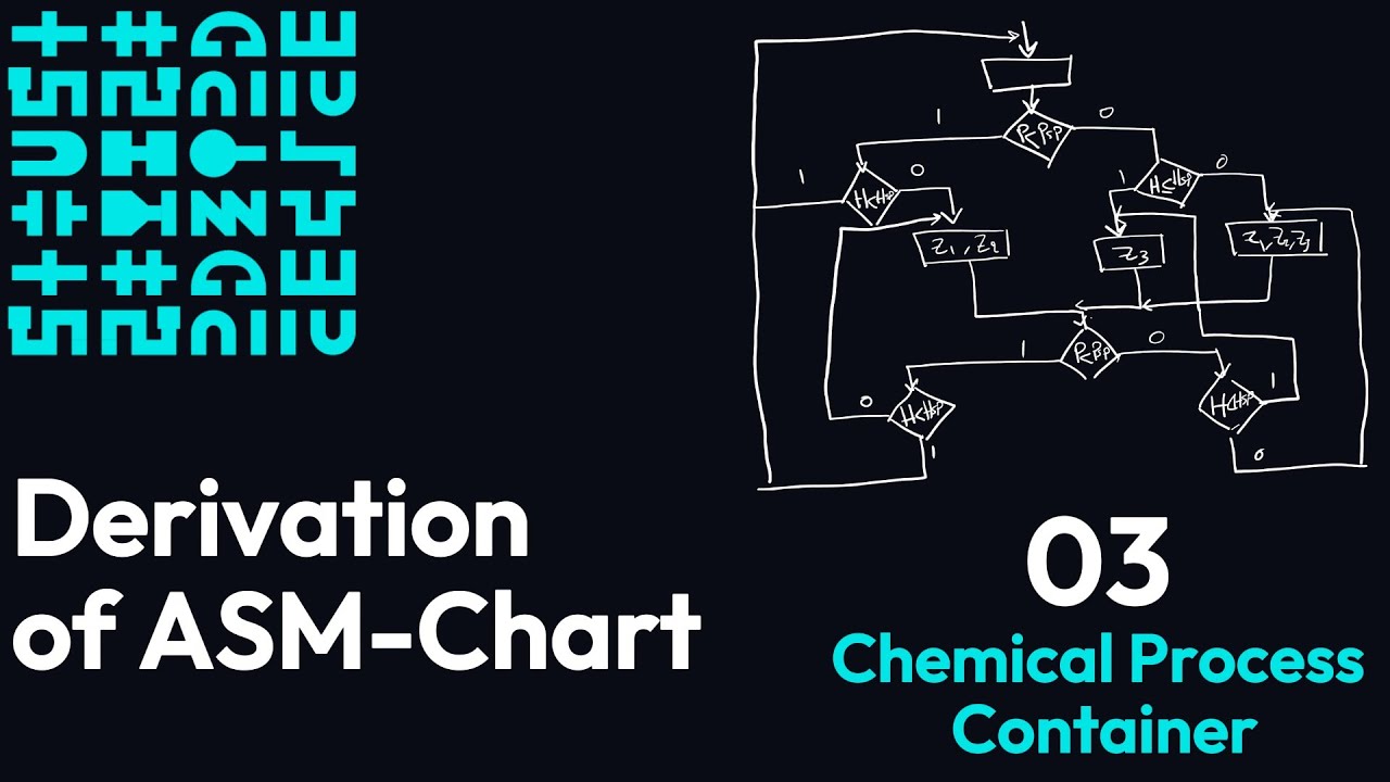 Derivation of ASM-Chart || Chemical process Container || Example 03 ...