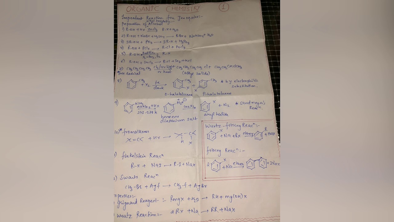 Organic CHEMISTRY NOTES For JEE IMPORTANT Reactions For Jee Mains organic-chemistry-notes-for-jee-important-reactions-for-jee-mains