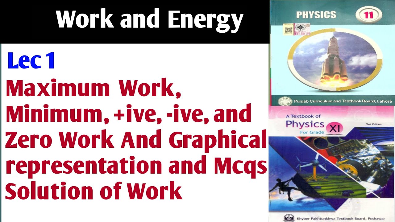 Chp# Work and Energy :Lec 1 l:- Work and maximum,Minimum, Zero ...