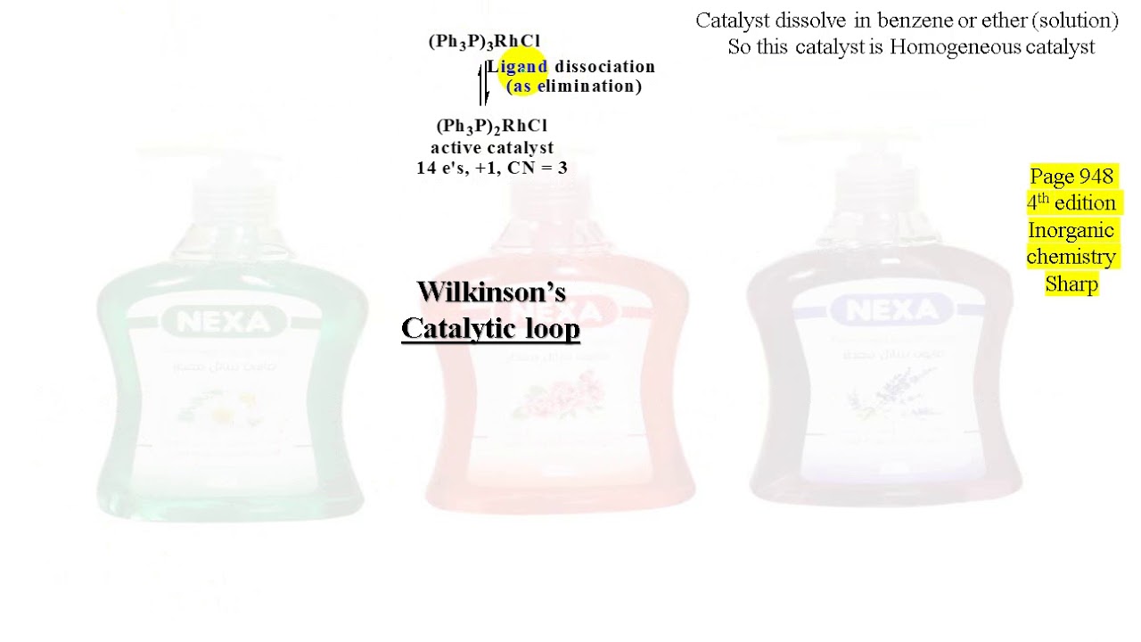 Inorganic chemistry 3: Catalyst part 1 - YouTube