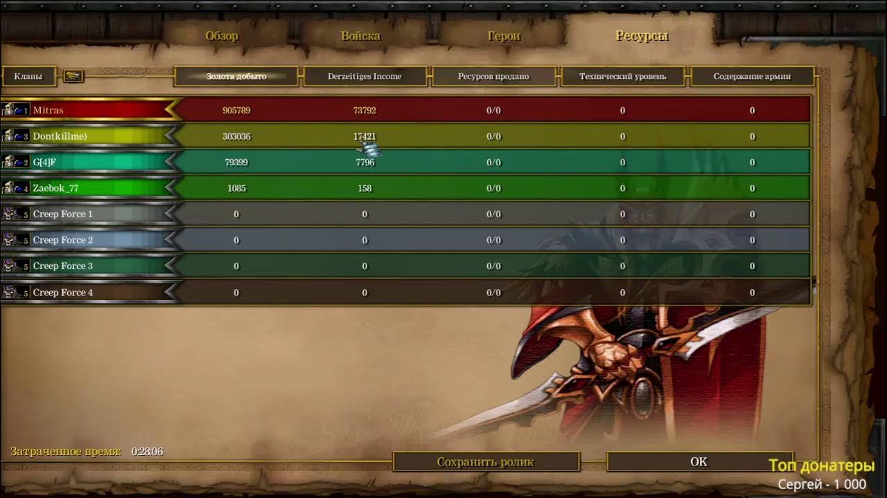 Warcraft 3 / Играю в LTD x20 OZ / Zombie night / Shango TW - YouTube