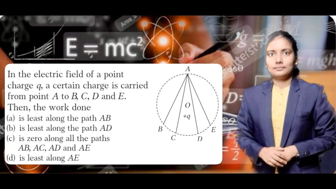 In the electric field of a point charge q, a certain charge is carried ...