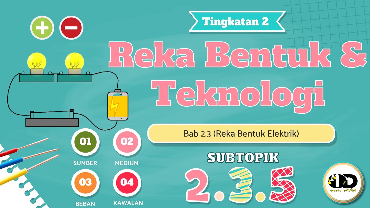 RBT TINGKATAN 2 BAB 2.3.5 (HASILKAN ELEMEN SISTEM ELEKTRIK PADA GAJET ...