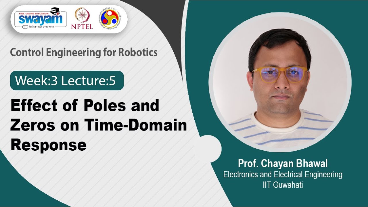 Lec-19: Effect of poles and zeros on time-domain response - YouTube