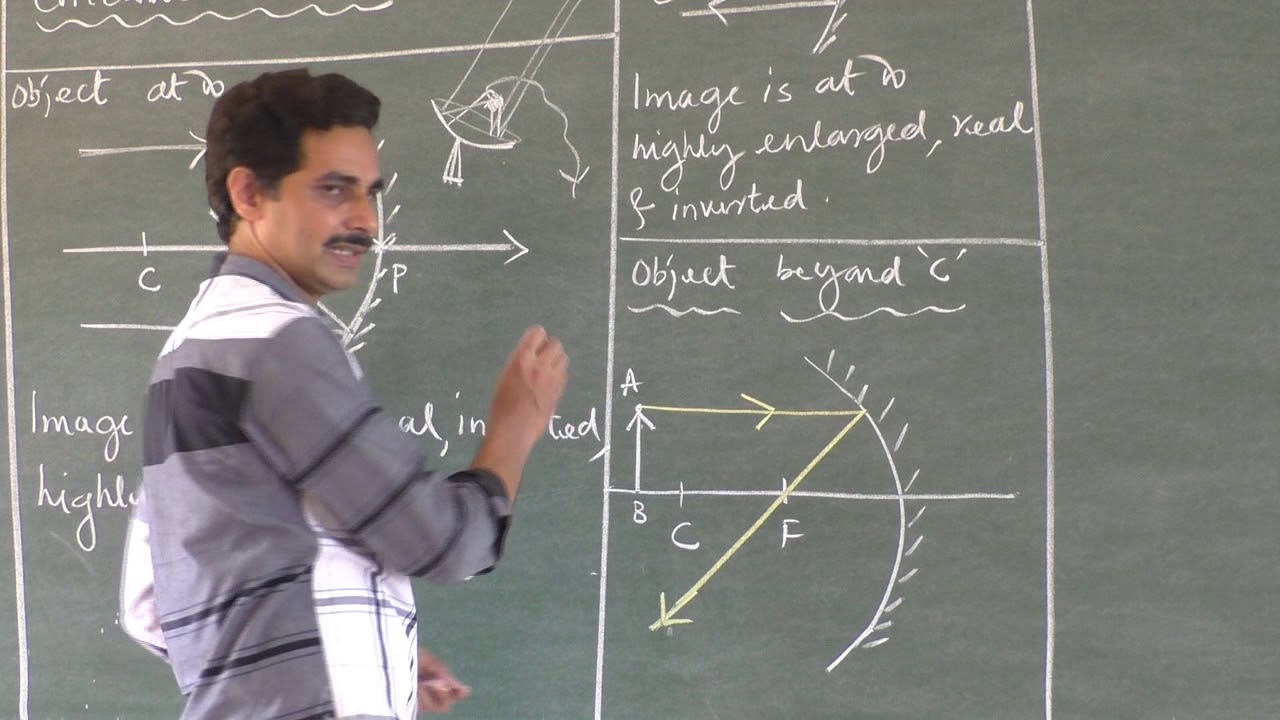 Imsgr formation - YouTube