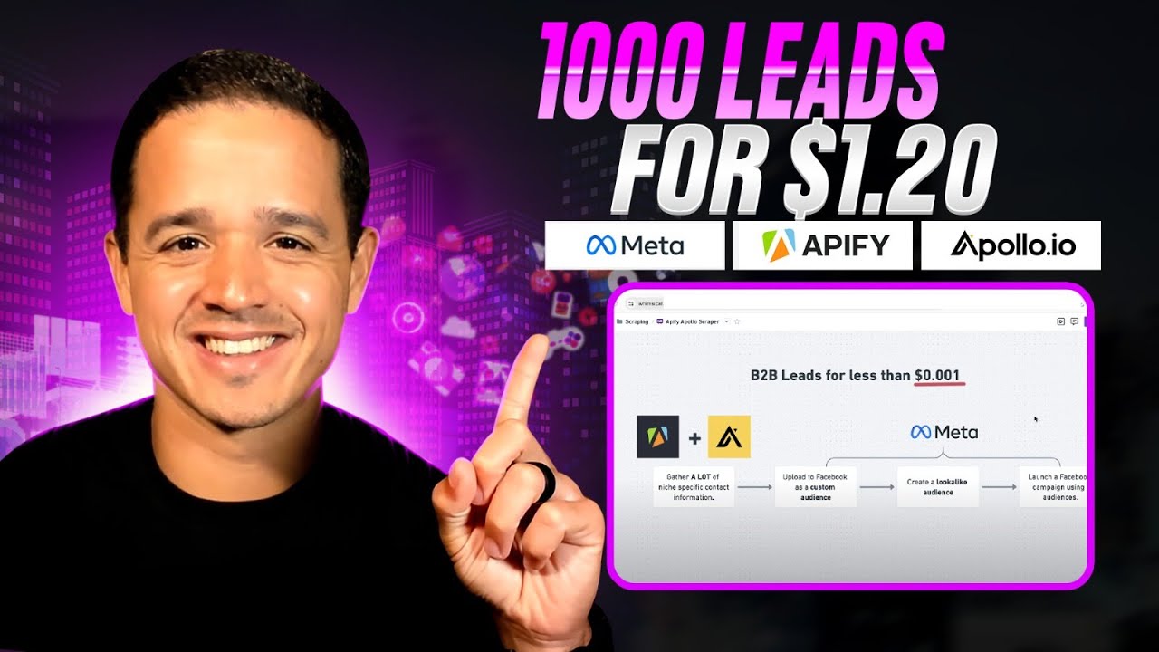 How to gather emails to create custom audiences on Meta for less than ...