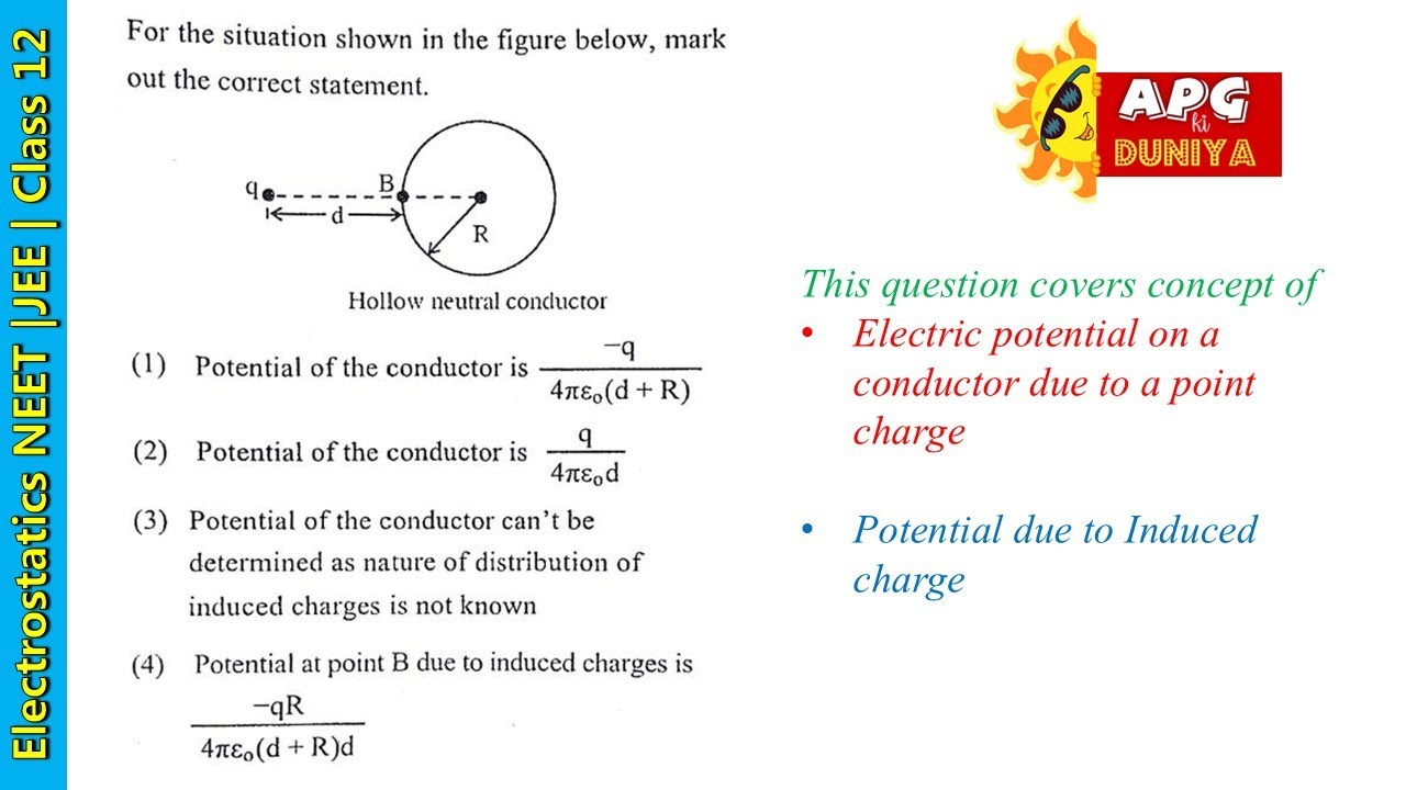 Potential on a conductor due to a point charge | Induced Charge |For ...