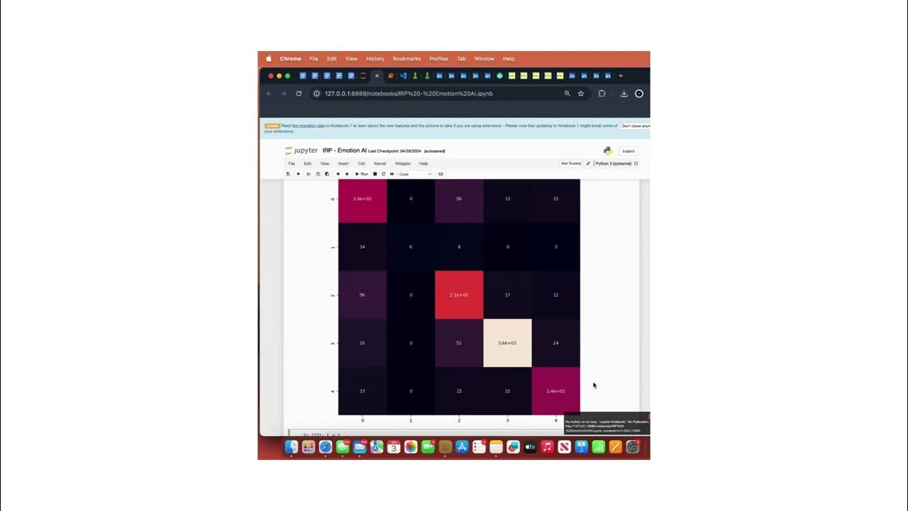 Emotion AI Series - Part 7 - Data Visualization, Confusion Matrix ...