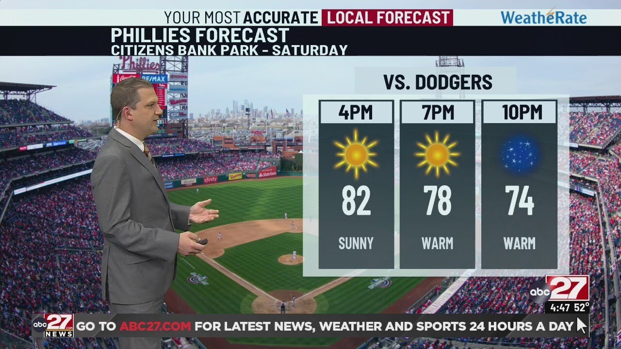 Brett's Friday Morning First Forecast - YouTube