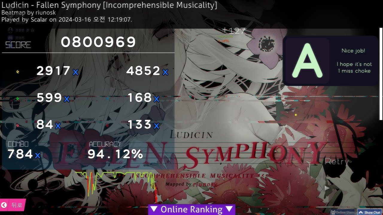 [osu!mania 4k] Fallen Symphony 94.12% - YouTube