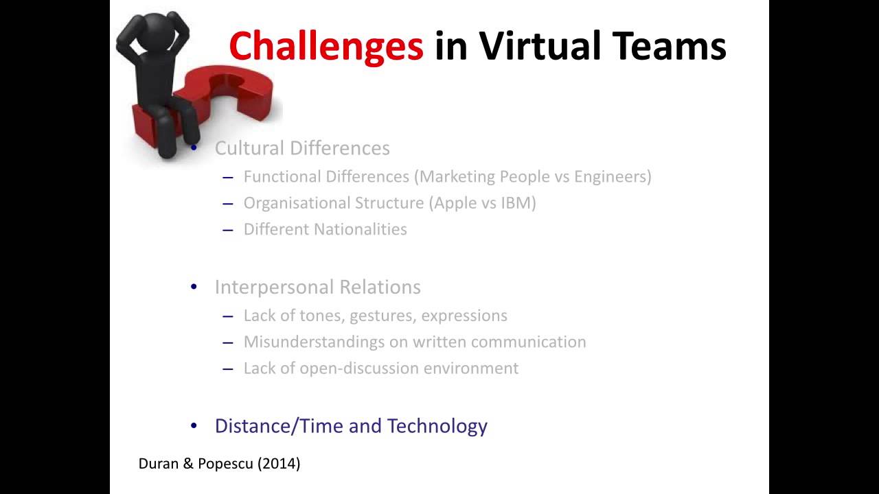 Challenges in Virtual Teams - YouTube