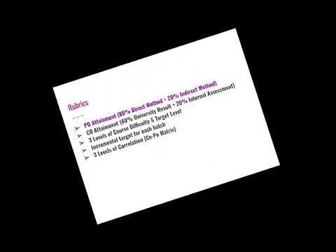 CO PO Mapping Explained - YouTube