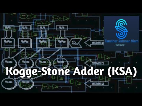 Kogge Stone Adder (KSA) | Parallel Prefix Carry-Lookahead Adder - YouTube