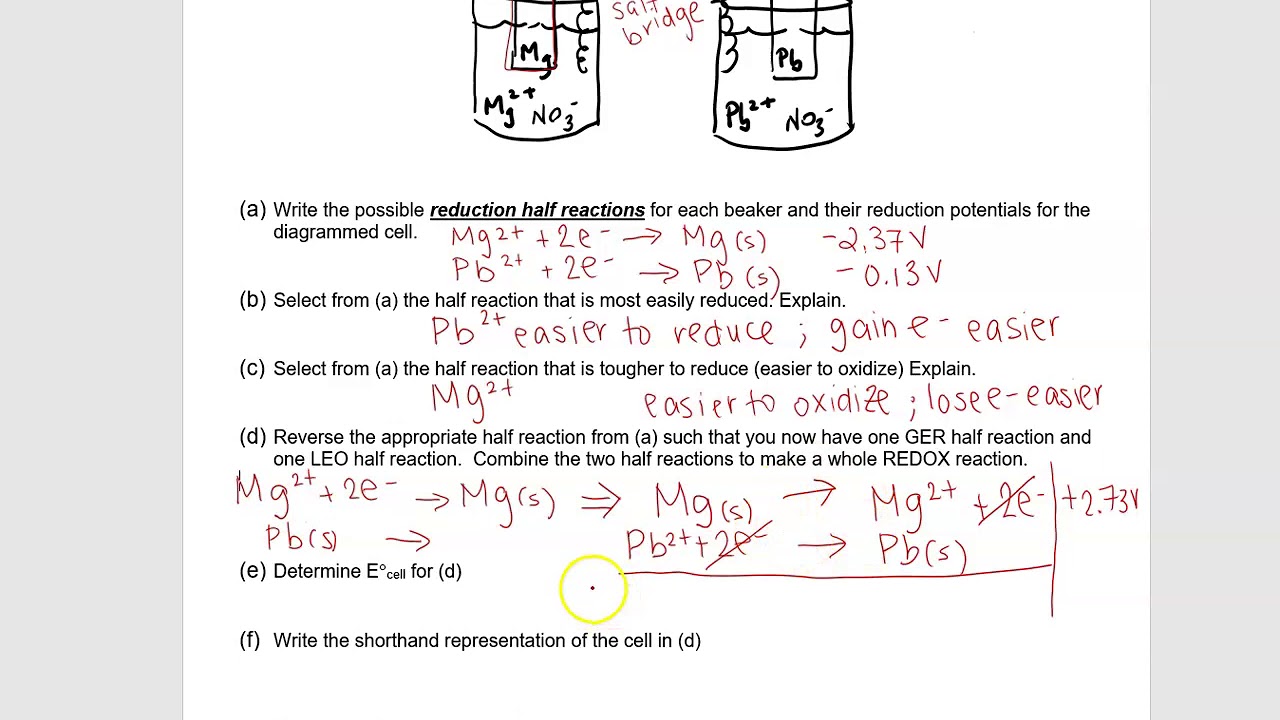 Practice Galvanic Voltaic Cell - YouTube