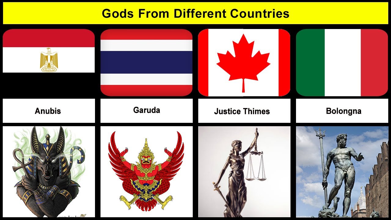 Gods From Different Countries | Different Countries Gods | Search4u ...