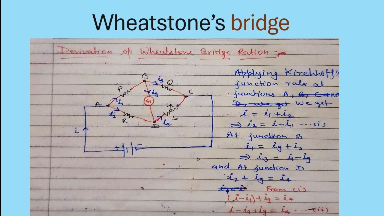 Whetstone's Bridge, principal, construction and derivation - YouTube