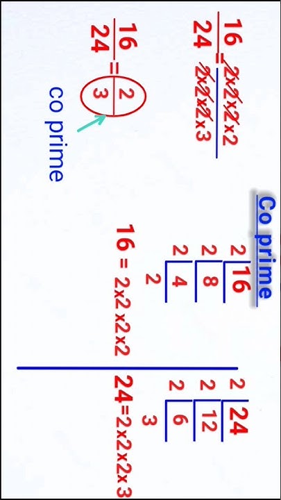 co prime numbers - YouTube