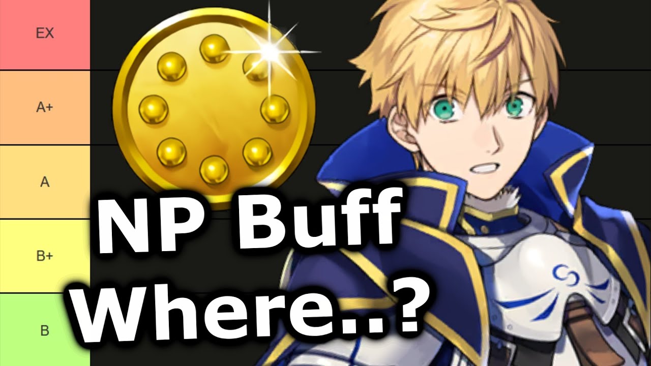 ARTHUR Got Another NEW, Decent Buff But.. - YouTube