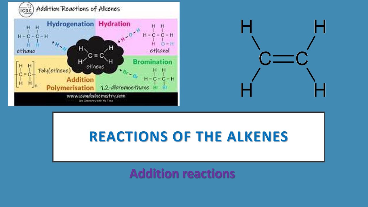Addition reactions/electrophilic addition reactions of alkenes - YouTube
