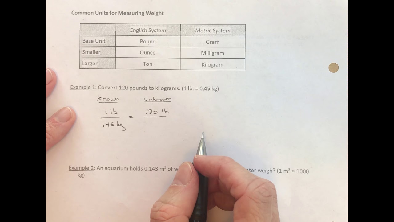 Measuring Weight and Temperature - YouTube