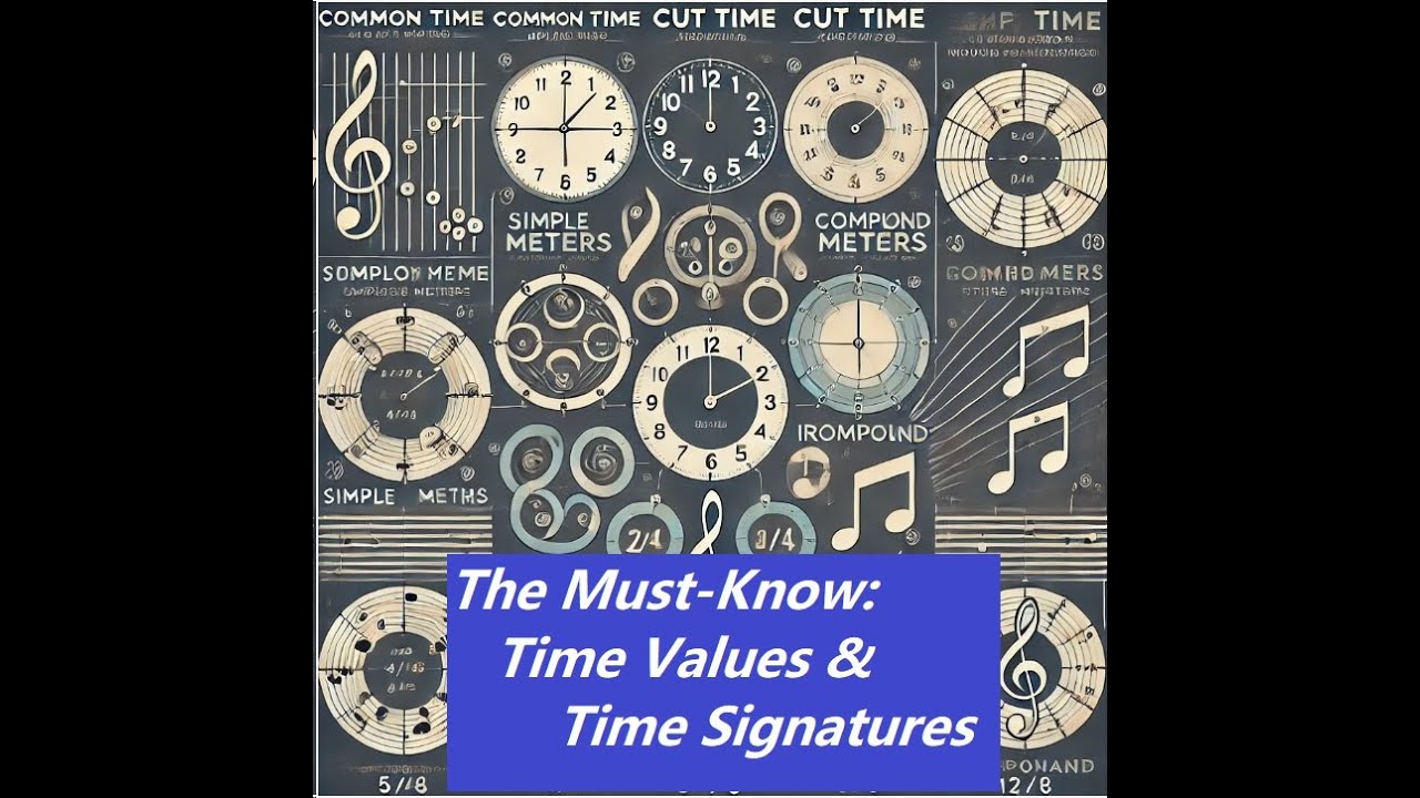 22 Understanding Time Values and Time Signatures | Hi Violin | Aria Z ...