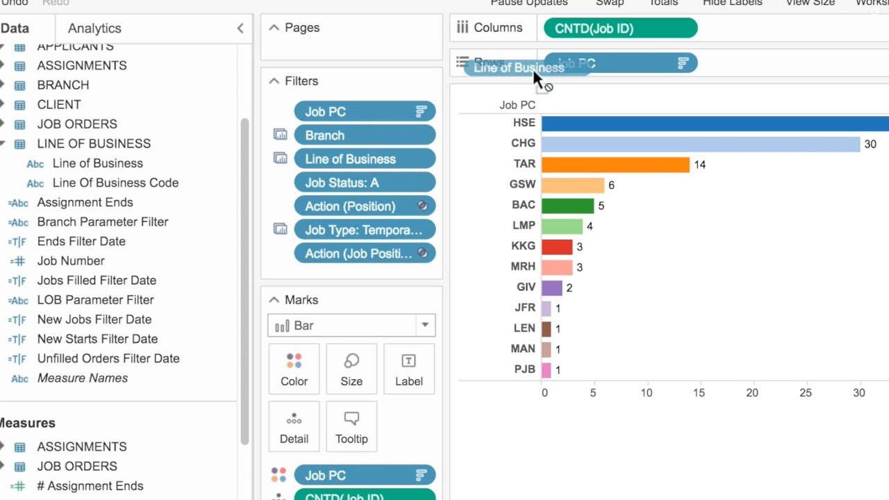 Staffing Analytics with Ultra-Staff EDGE and Tableau - YouTube