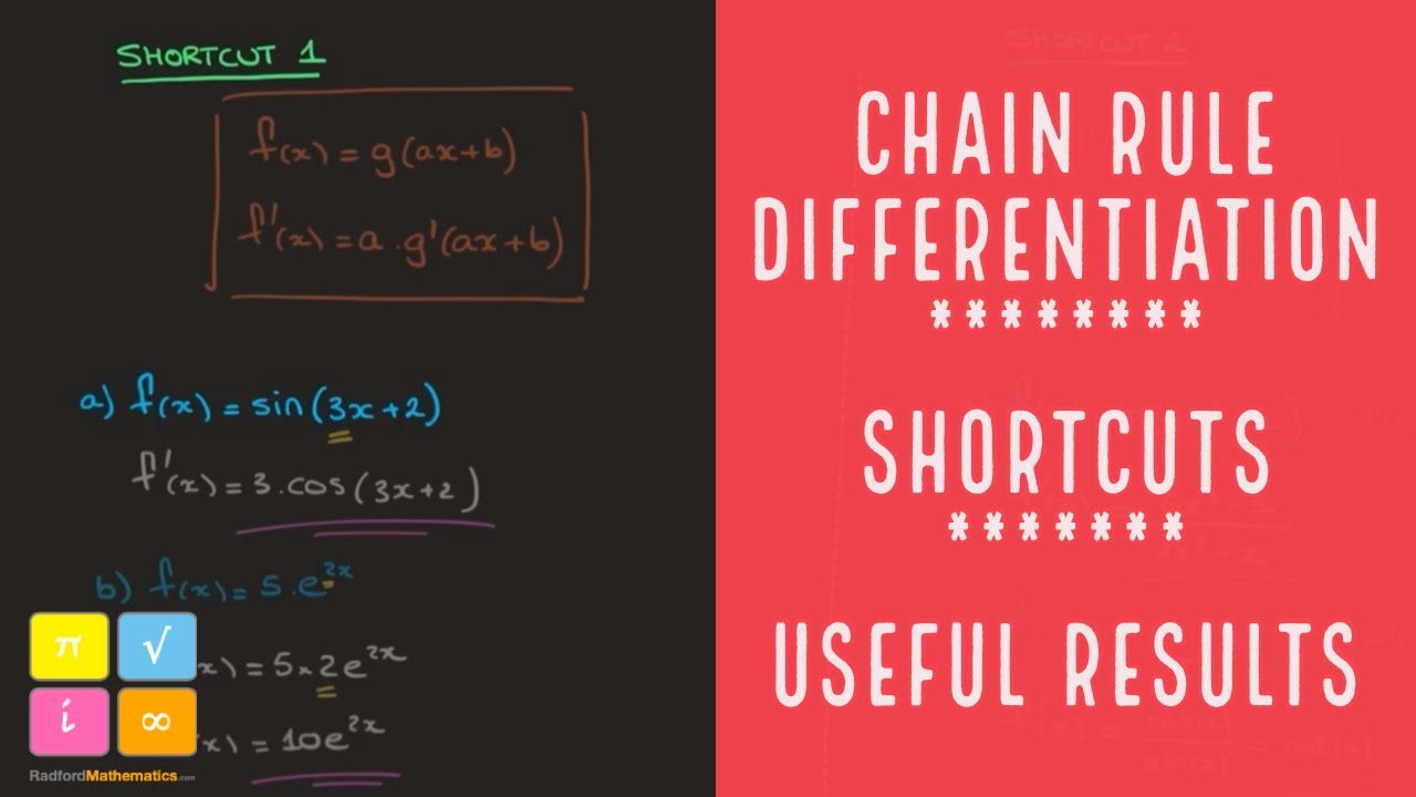 Chain Rule - Useful Shortcuts - Differentiation Must-Knows - Useful ...