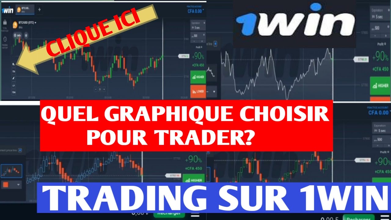 1WIN TRADING: COMMENT CHANGER LE GRAPHIQUE DE VOTRE CHOIX ? - YouTube