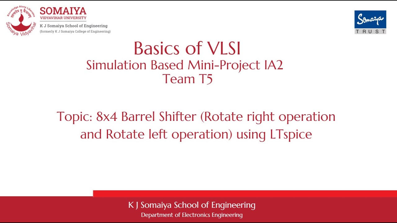 8x4 Barrel Shifter (Rotate right operation and Rotate left operation ...