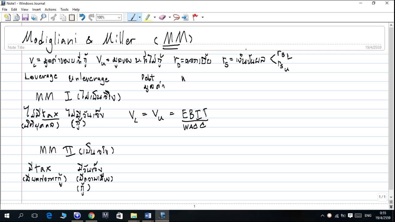 MM theorem - YouTube