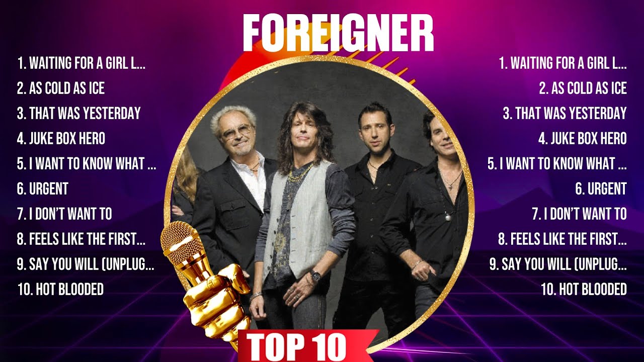 Foreigner Greatest Hits Full Album ️ Top Songs Full Album ️ Top 10 Hits ...