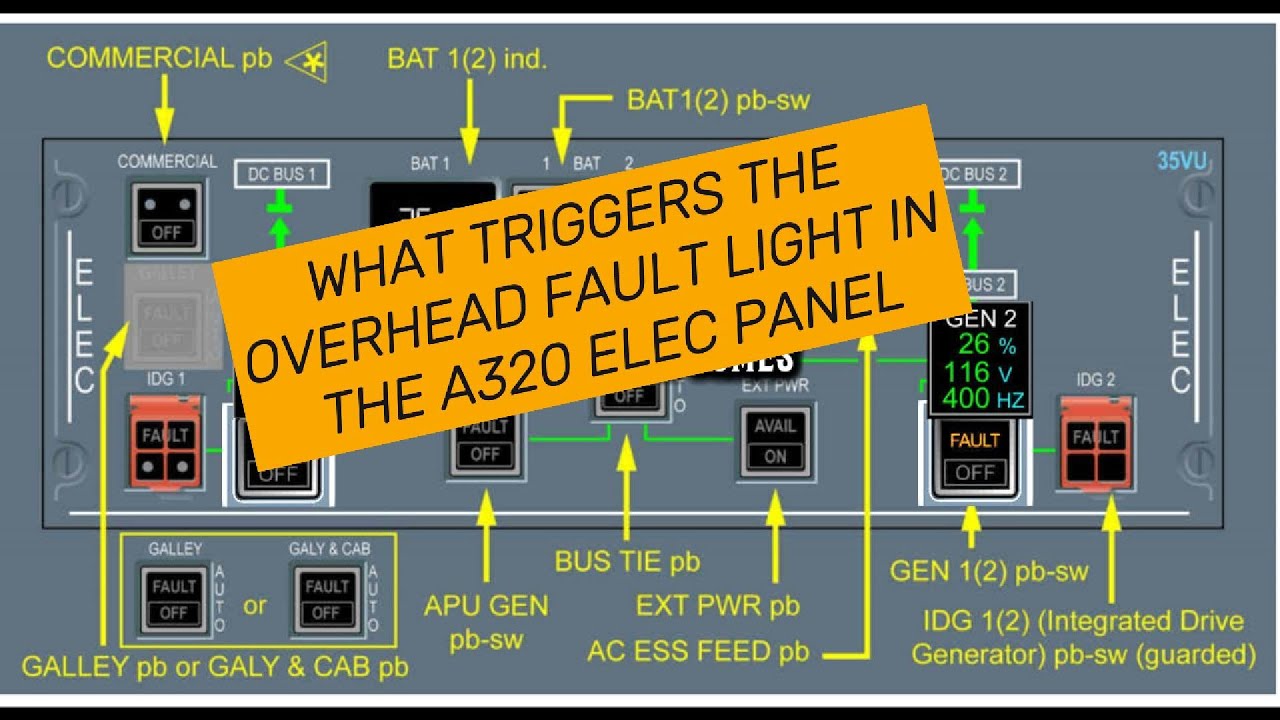 A320 Electrical Limitations & What Triggers the Fault Light #A320 # ...