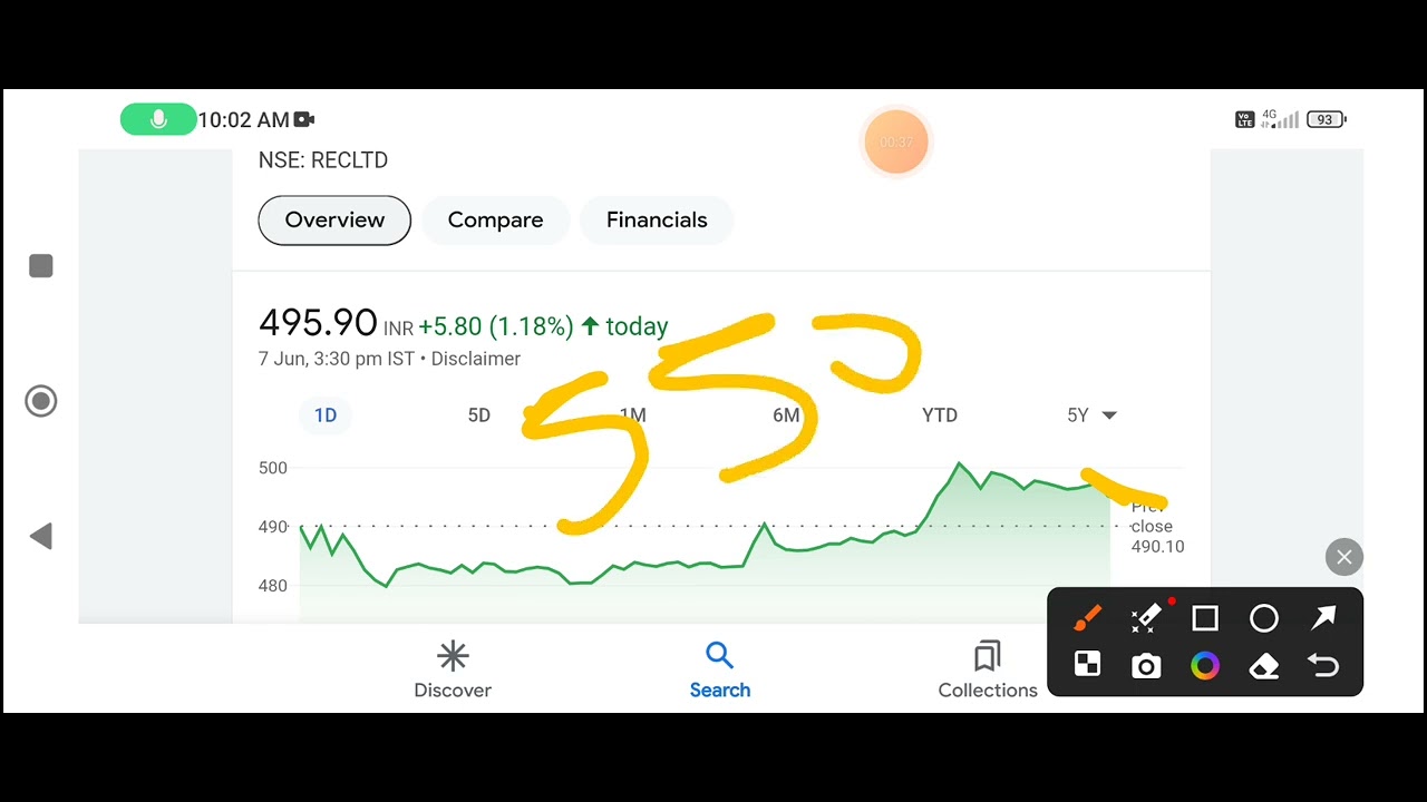 REC share | rec share latest news today | rec share analysis - YouTube