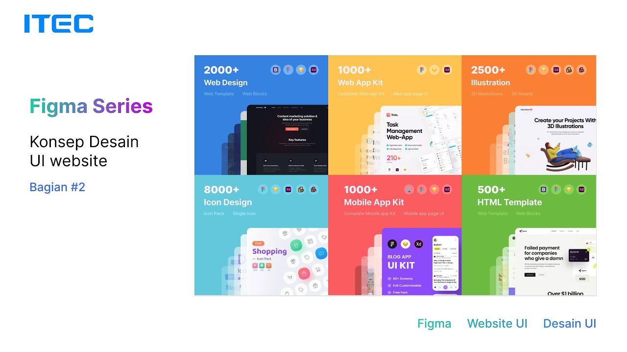 Figma Website Desain #2: Konsep Desain UI Website - YouTube
