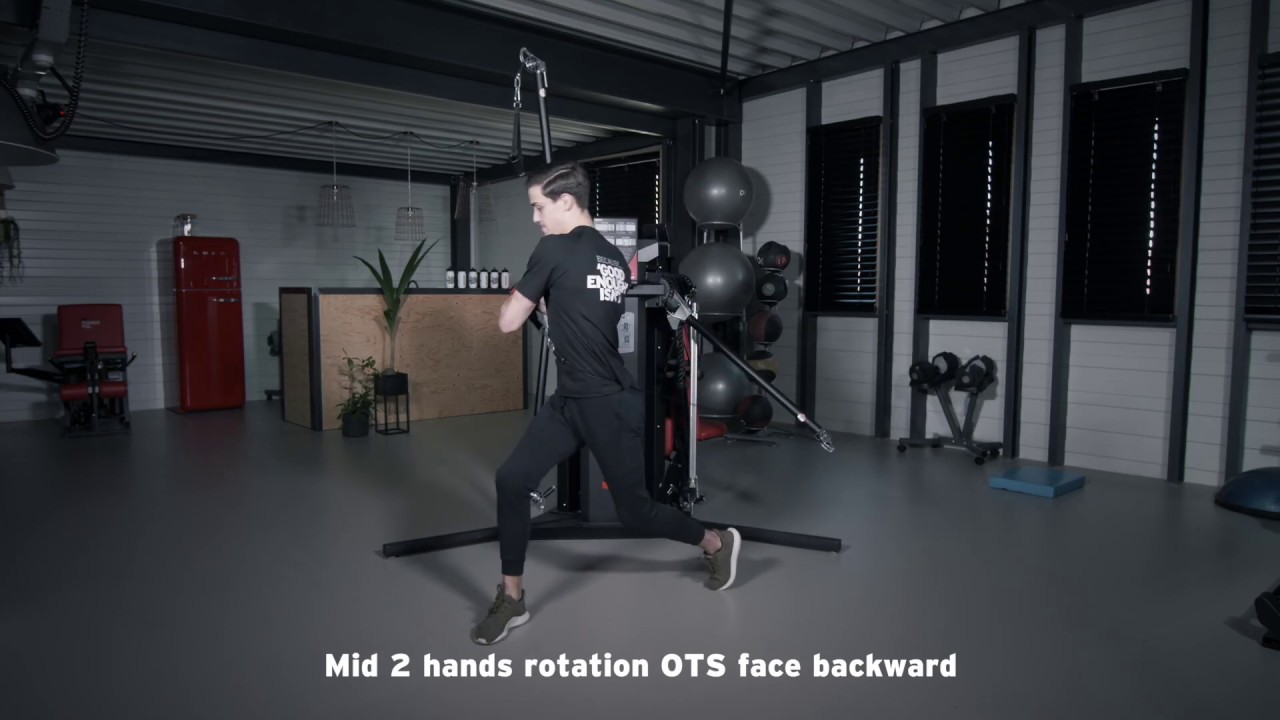 Exercise 99: rotation handle 1 mid 2 hands rotation OTS face backward ...