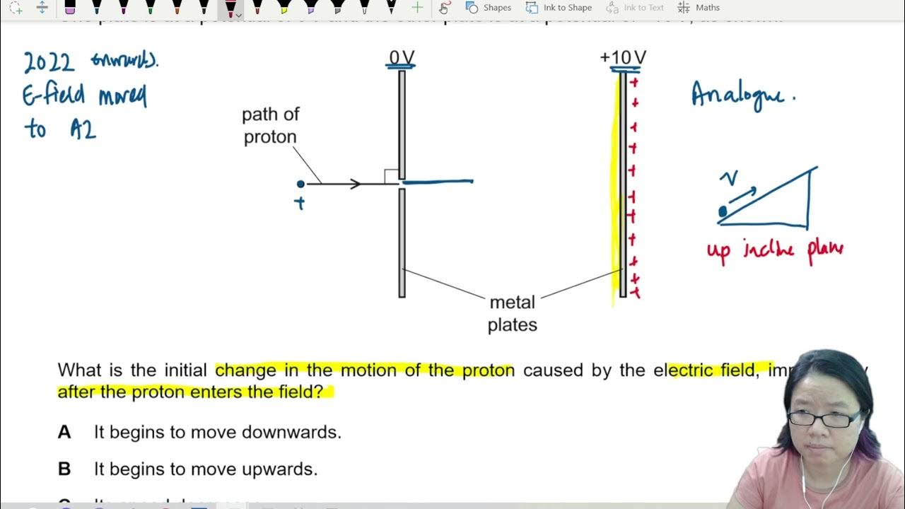 ON21 P12 Q32 Charge Motion in E-field | Oct/Nov 2021 | Cambridge A ...