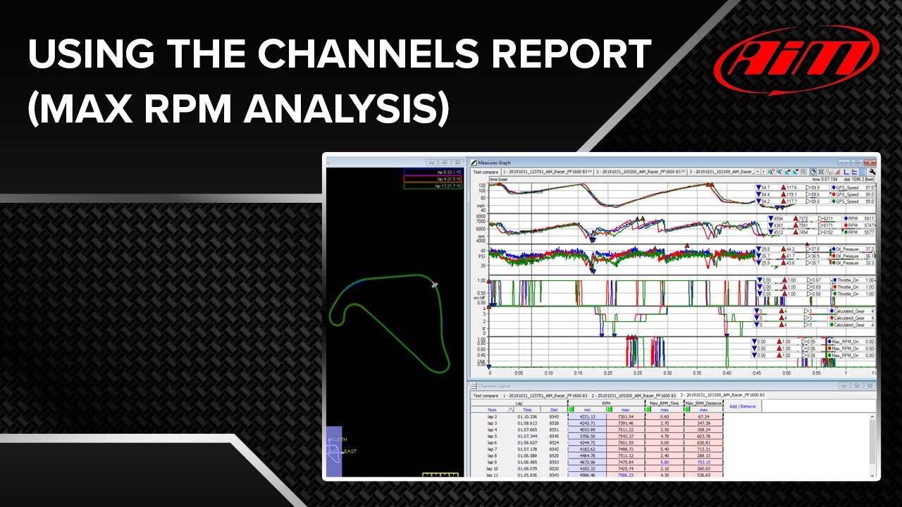 AiM Race Studio Analysis - Max RPM Analysis (using Channels Report ...